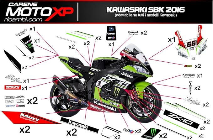 Kit Stickers Kawasaki Zx10-R 2016 2017 SB16-17: Amazon.co.uk: Car ...
