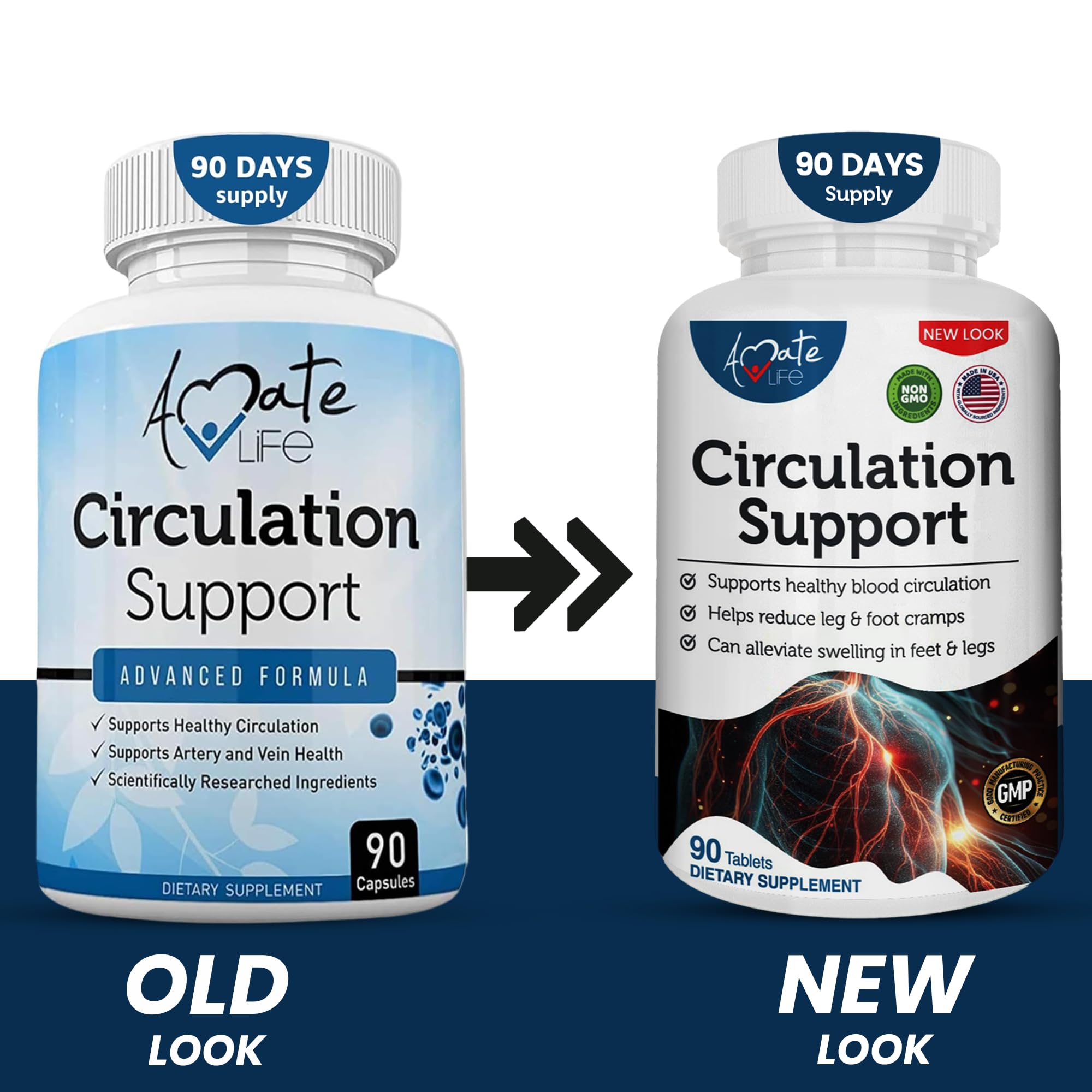 Mua Blood Circulation Support Supplement for Arteries & Veins Health ...