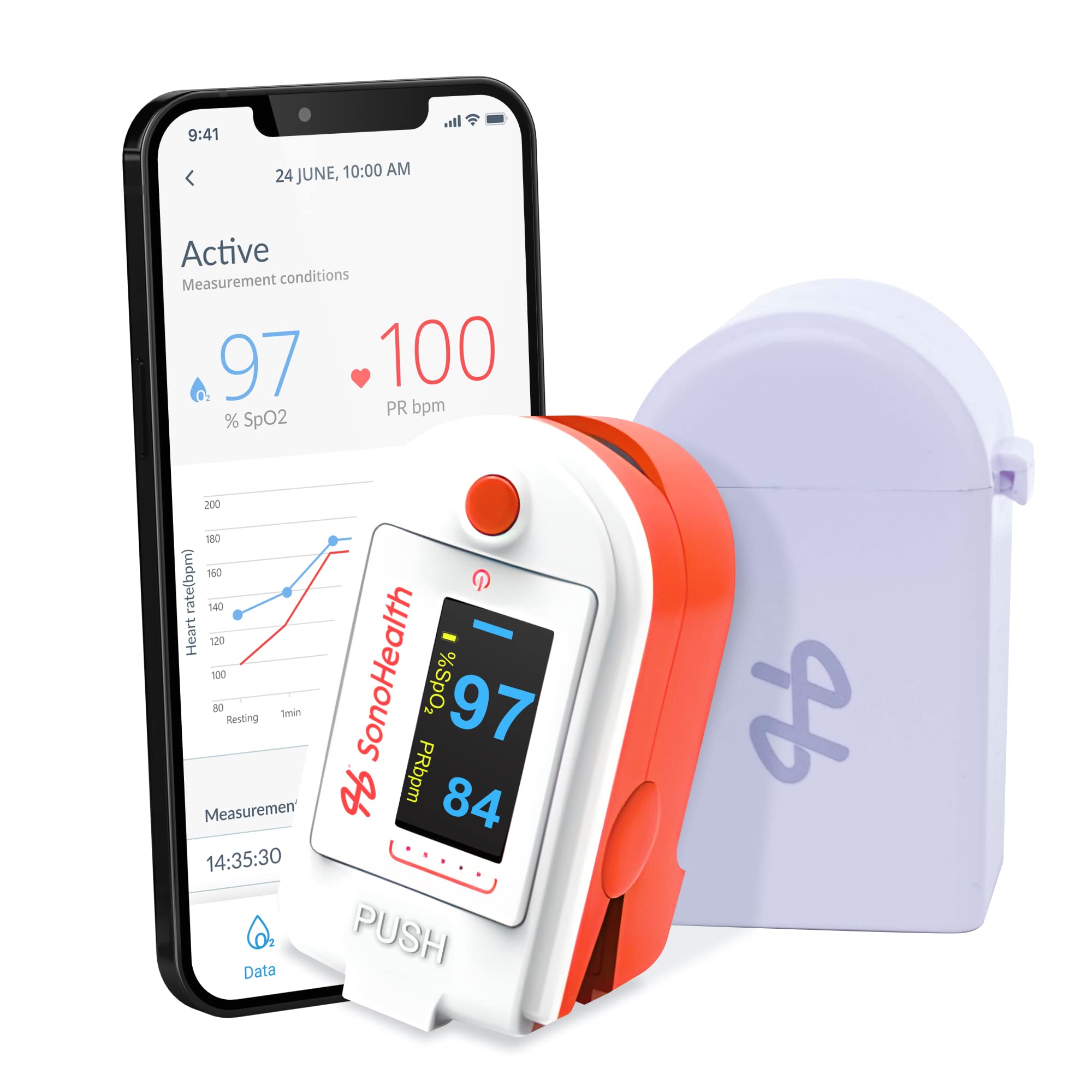 Mua Pulse Oximeter by SonoHealth - Fingertip Blood Oxygen Saturation ...