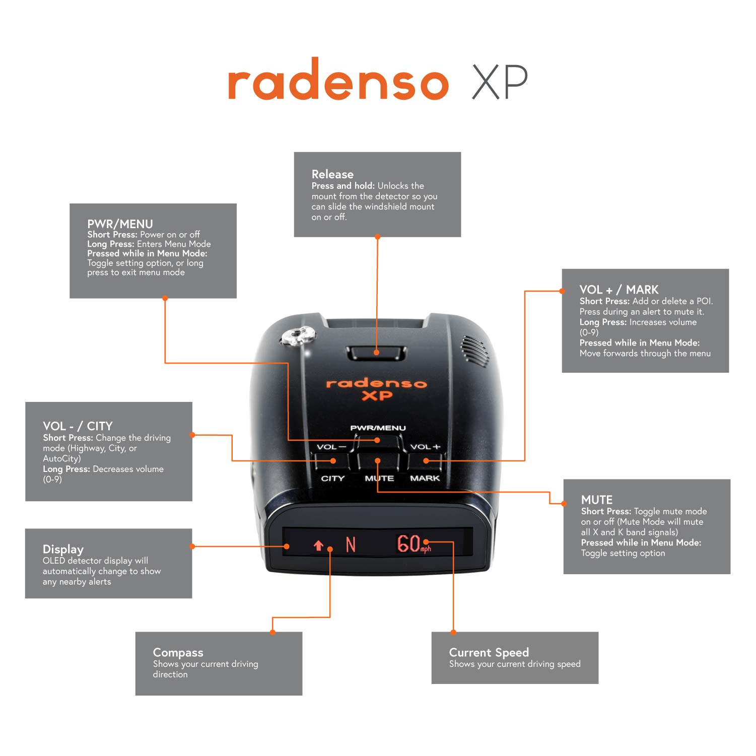 Mua Radenso XP Radar & Laser Detector with GPS Lockouts trên Amazon Mỹ ...