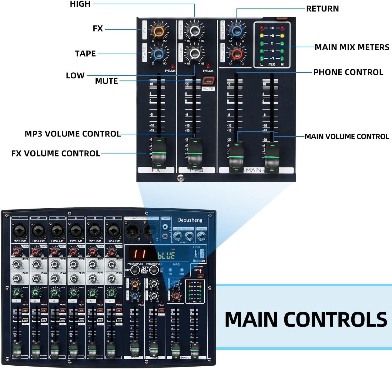 Depusheng BX6 Compact 6 Channels Mixer Mixing Console with 16 DSP ...