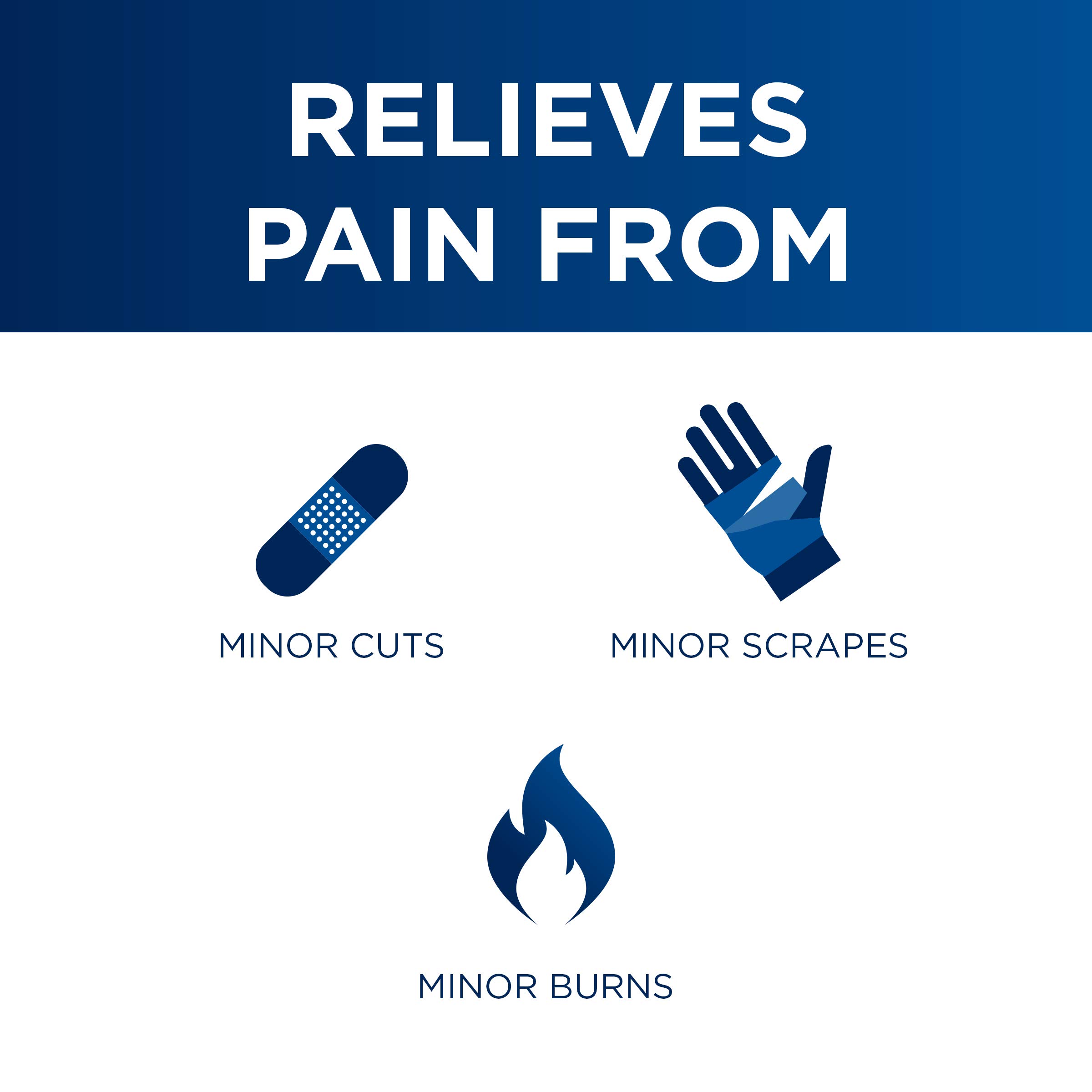 Mua Dermoplast First Aid Spray, Analgesic & Antiseptic Spray for Minor ...