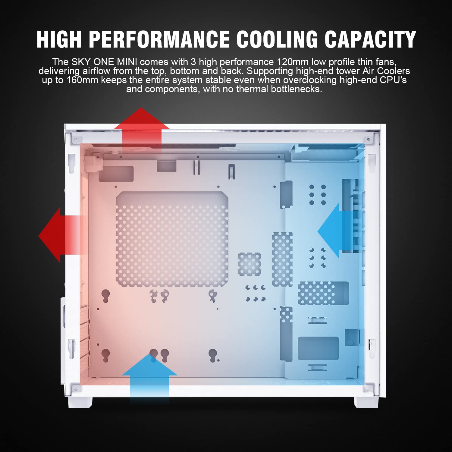 Mua MONTECH Sky ONE MINI/3x High Airflow Fans Pre-Installed / Fine Mesh ...
