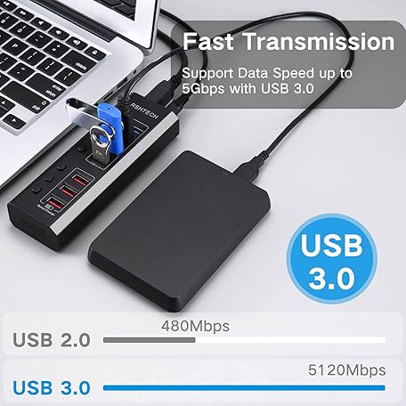 Mua Powered USB Hub RSHTECH 7 Ports USB 3.0 Hub with 4 High Speed Data ...