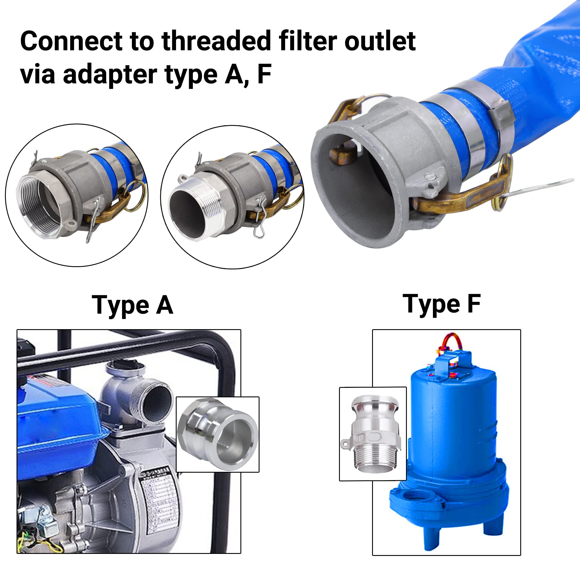 Mua 3" x 50ft PVC Lay Flat Discharge Hose With Aluminum Camlock C & E ...