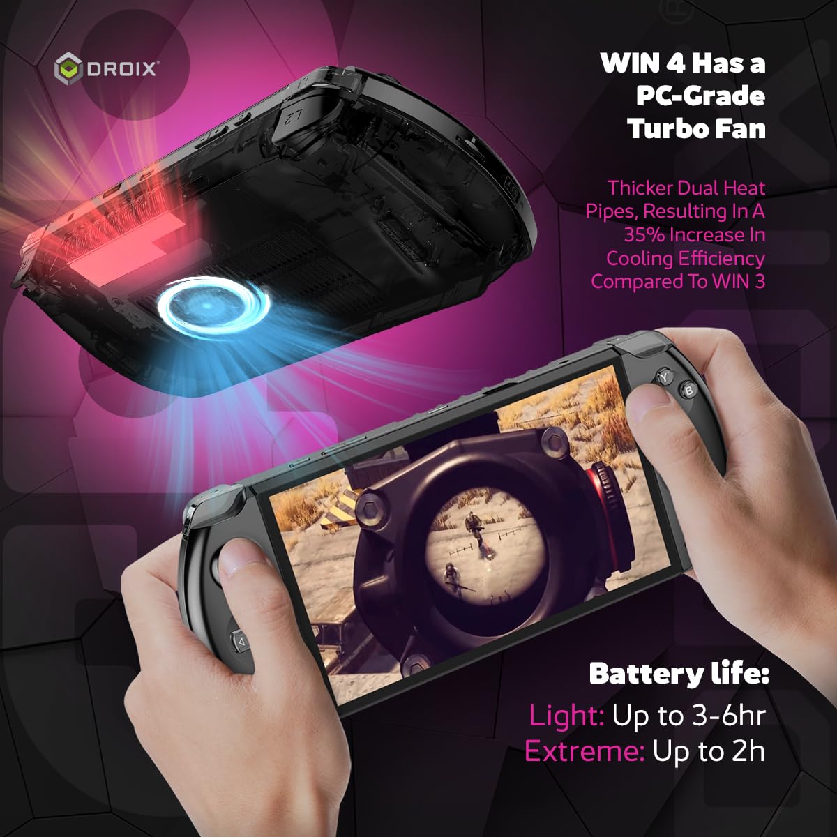 GPD Win 4 2025 Handheld Gaming PC With AMD Ryzen AI 9 HX 370, 12C/24T ...