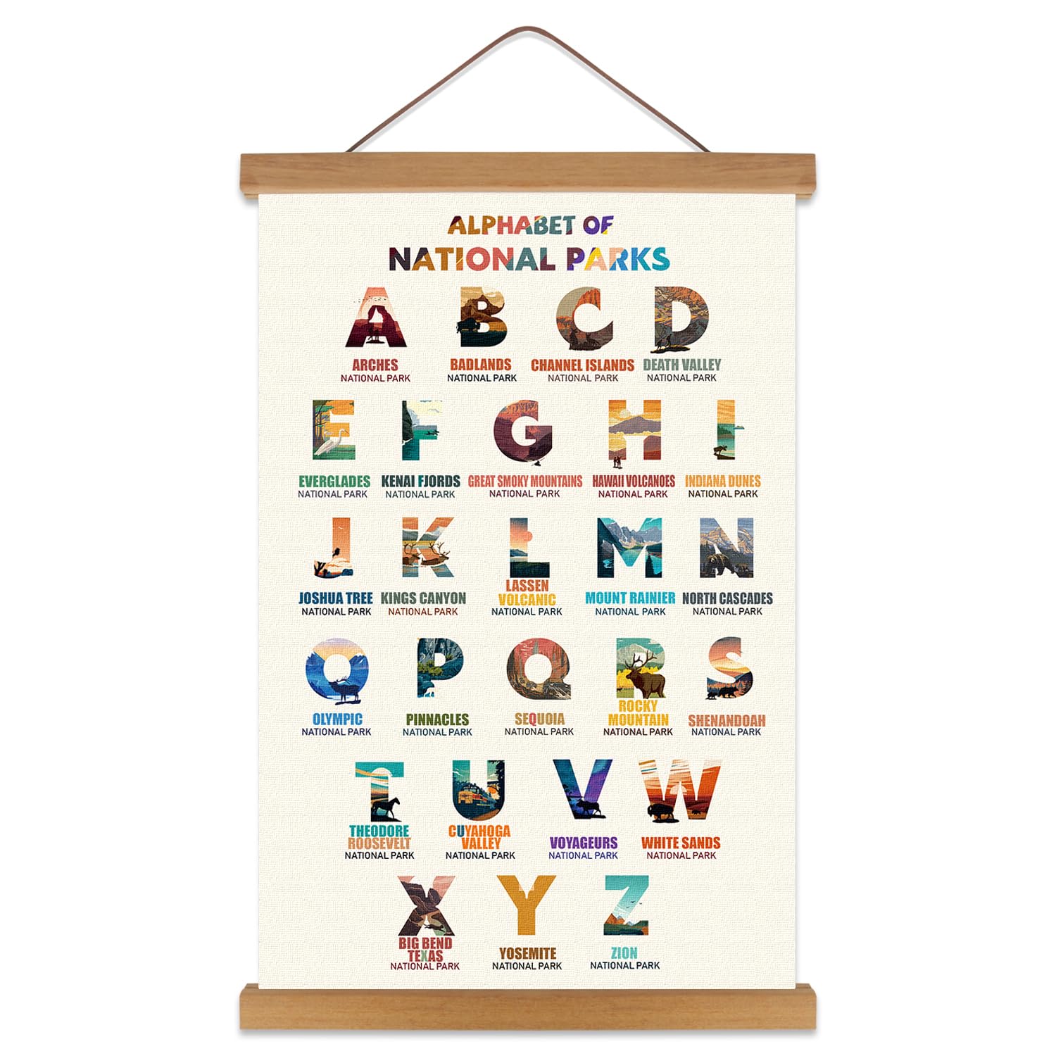 KAIRNE National Parks ABC Poster,Nature Scenery Alphabet Canvas Art ...