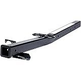 CURT Manufacturing 45048 2-1/2" to 2" Receiver Adapter, Receivers ...