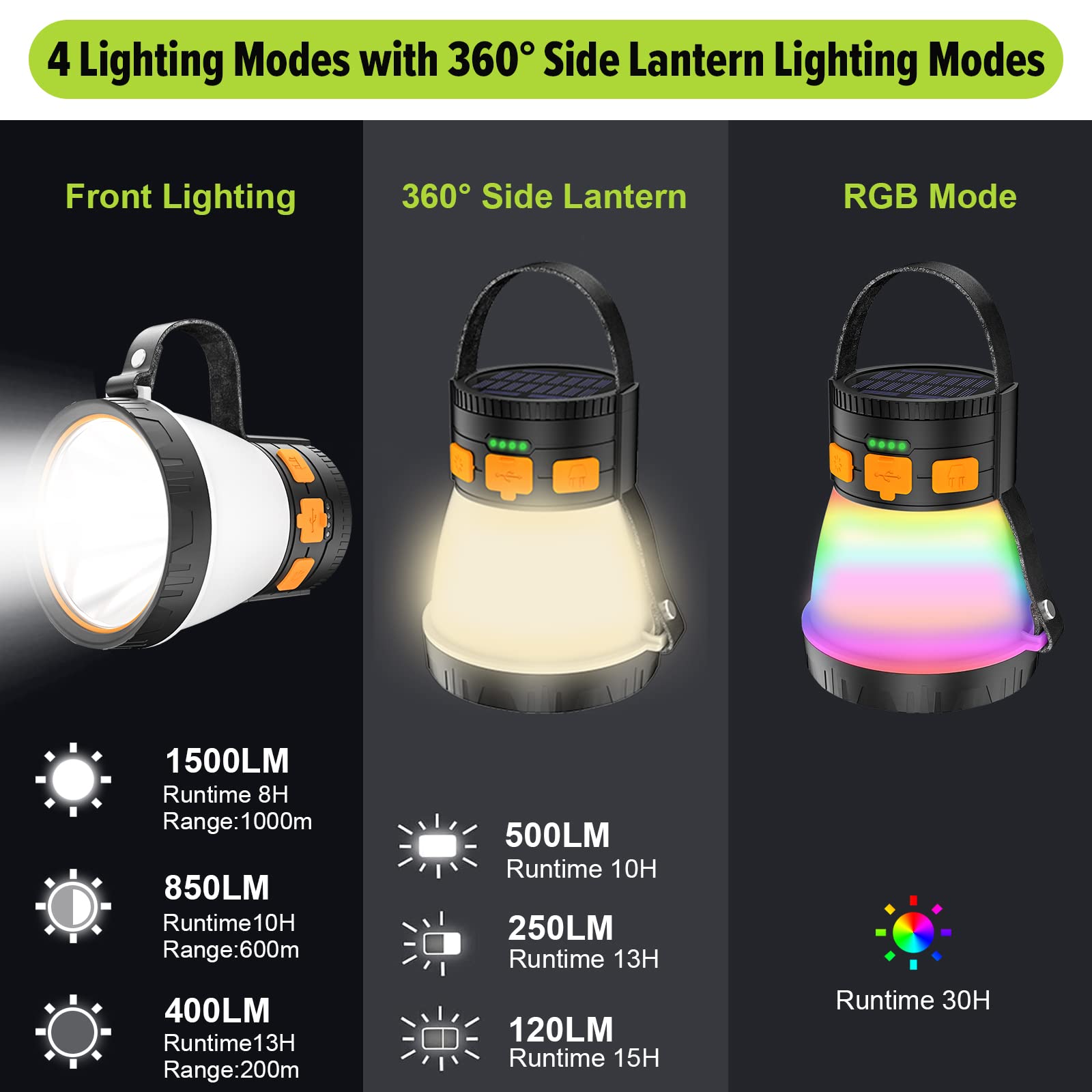 Mua LED Camping Lantern, 1500 Lumens Camping Lantern Rechargeable with ...
