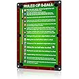 Amazon.com: macago Pool Table Rules 8 Ball Metal Sign Billiard Game ...