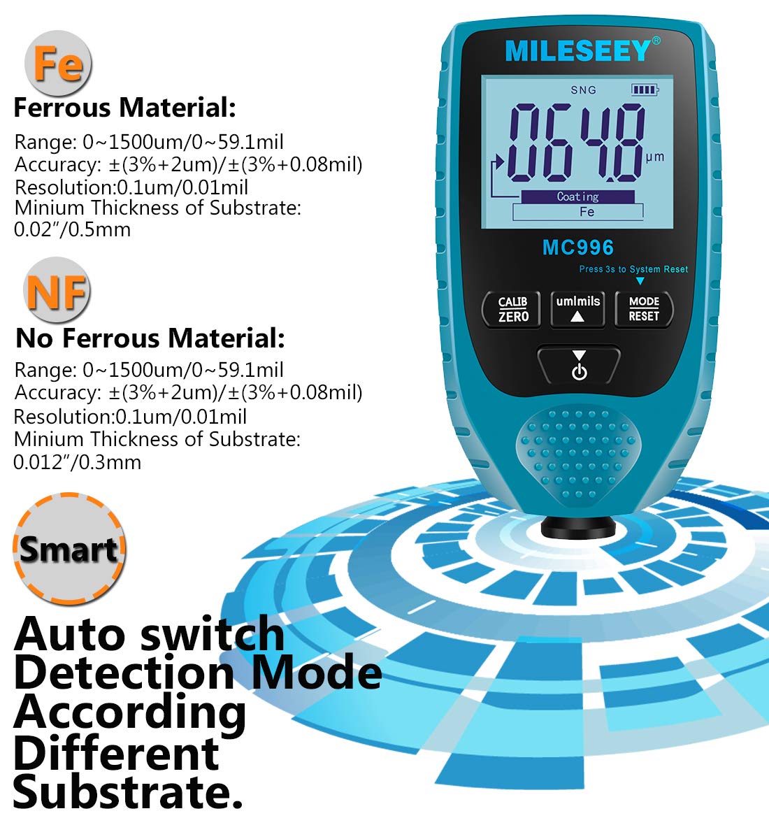MiLESEEY Digital Coating Thickness Gauge Meter Paint Thickness Meter ...