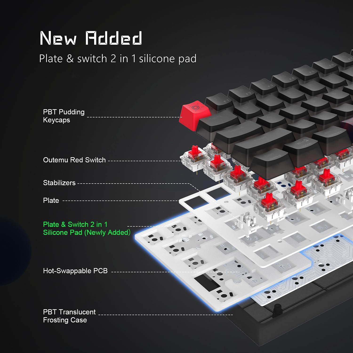 Mua Womier 60% Percent Keyboard,WK61 Mechanical RGB Wired Gaming ...