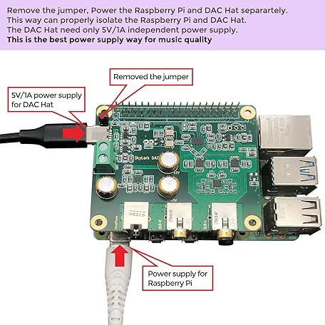 Mua Raspberry Pi HiFi DAC Pro Hat ES9038Q2M Audio Card PCM DSD Lossless ...