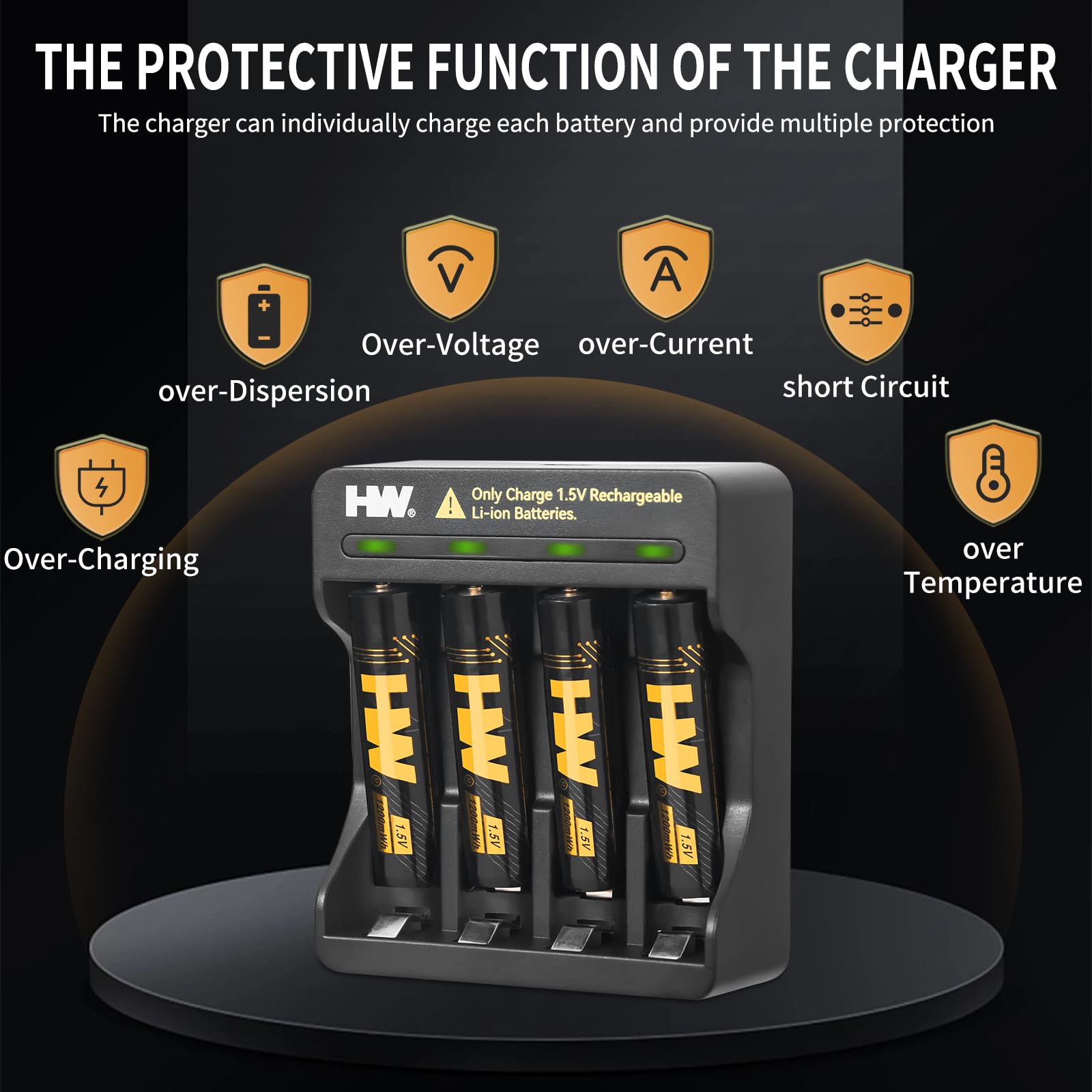 Mua HW 4 Pack Lithium Rechargeable AAA Batteries with Charger, 1.5V ...