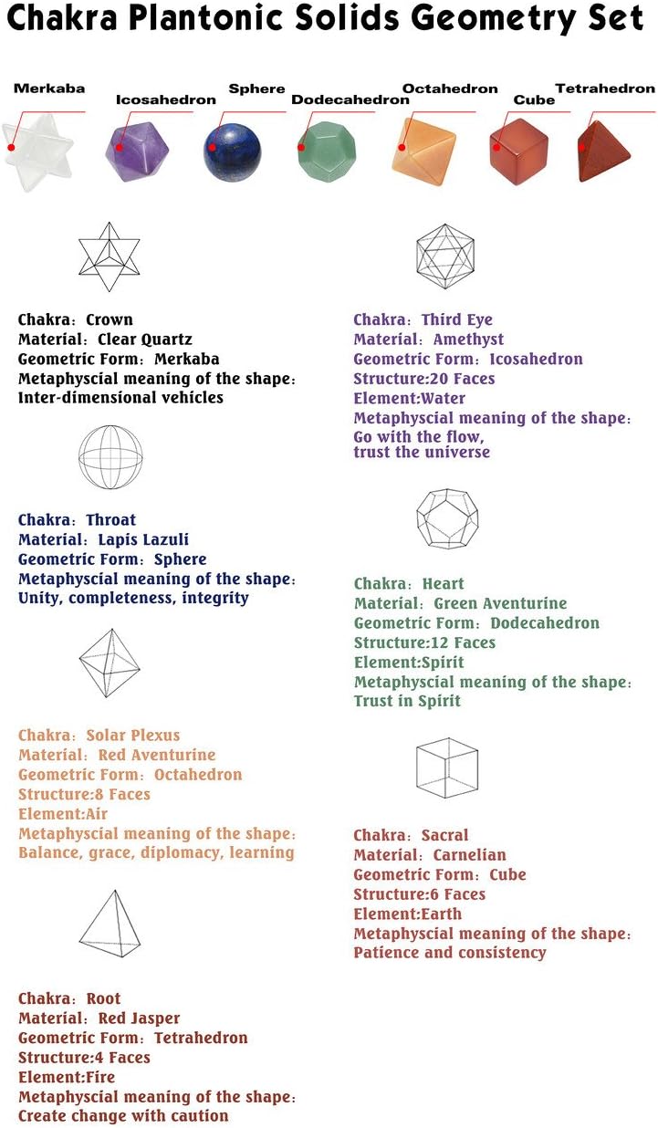 CrystalTears 7 Platonic Solids Crystal Set 7 Chakra Crystals Reiki ...