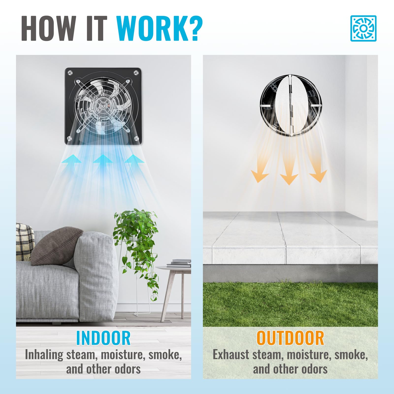Mua 6in Kitchen Exhaust Fan Wall Exhaust Fan Through the Wall Extractor ...
