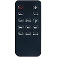 Amazon.com: Replacement Remote Control Applicable for Onn Soundbar ...