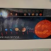 Solar System Educational Teaching Poster Chart .Perfect for Toddlers ...