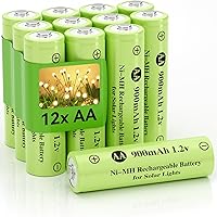 Amazon.com: Howardly 1.2v AA Ni-MH Rechargeable Battery, Double A 900mAh 1.2V Rechargeable ...