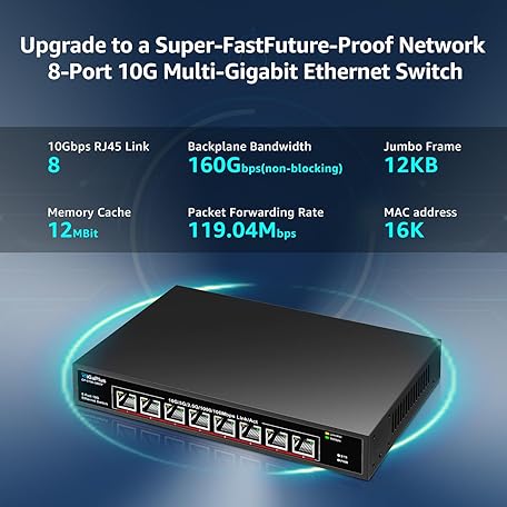 Mua 8 Port 10Gb Ethernet Switch Unmanaged, 8X 10Gbe Base-T Ports ...
