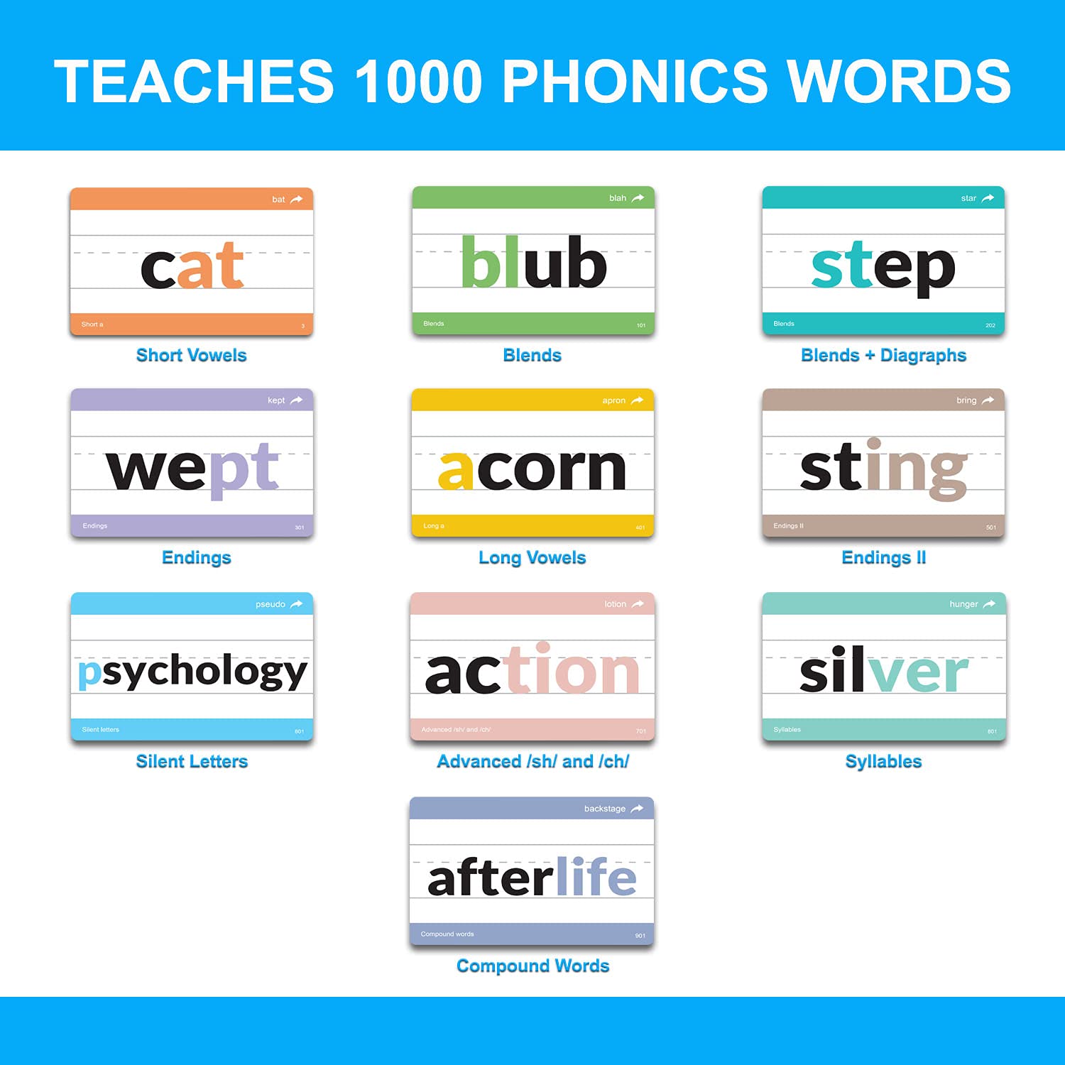 Mua 1000 Phonics Flash Cards 10-Pack - Short CVC, Long Vowel, Blends, Digraph, Word Ending ...