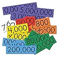 Amazon.com: Sensational Math™ Place Value Cards: 4-Value Decimals to ...