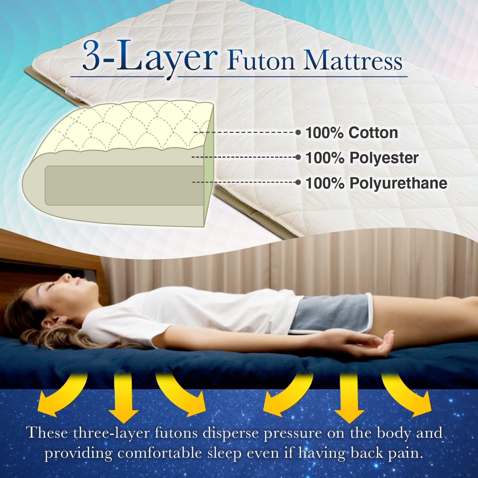 Mua FULI Japanese Futon Mattress, Foldable & Portable Floor Lounger Bed ...