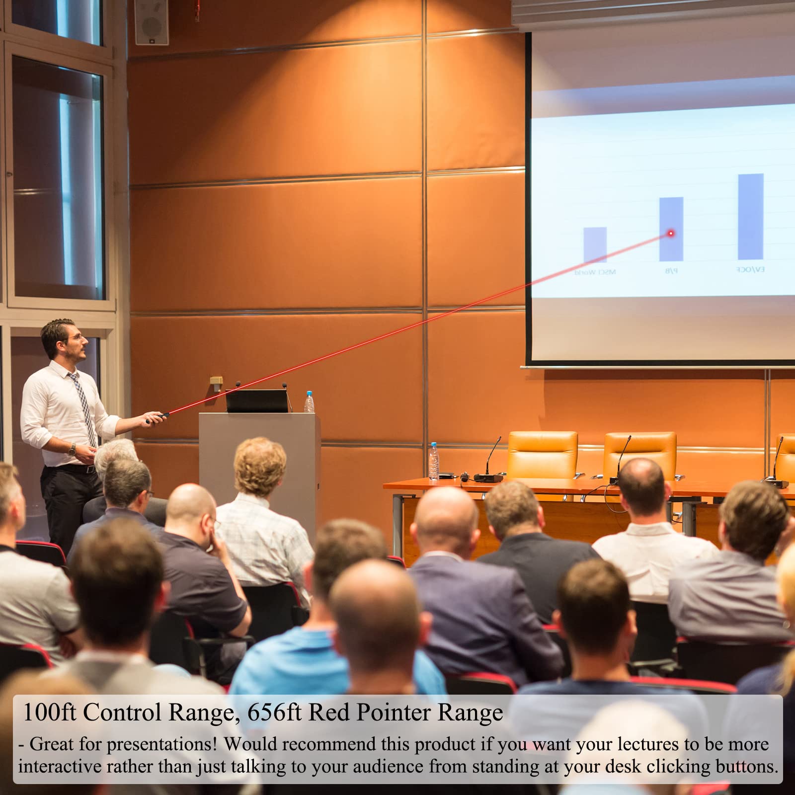 Mua Zoxkoy Wireless PowerPoint Remote Presentation Clicker: Presenter ...