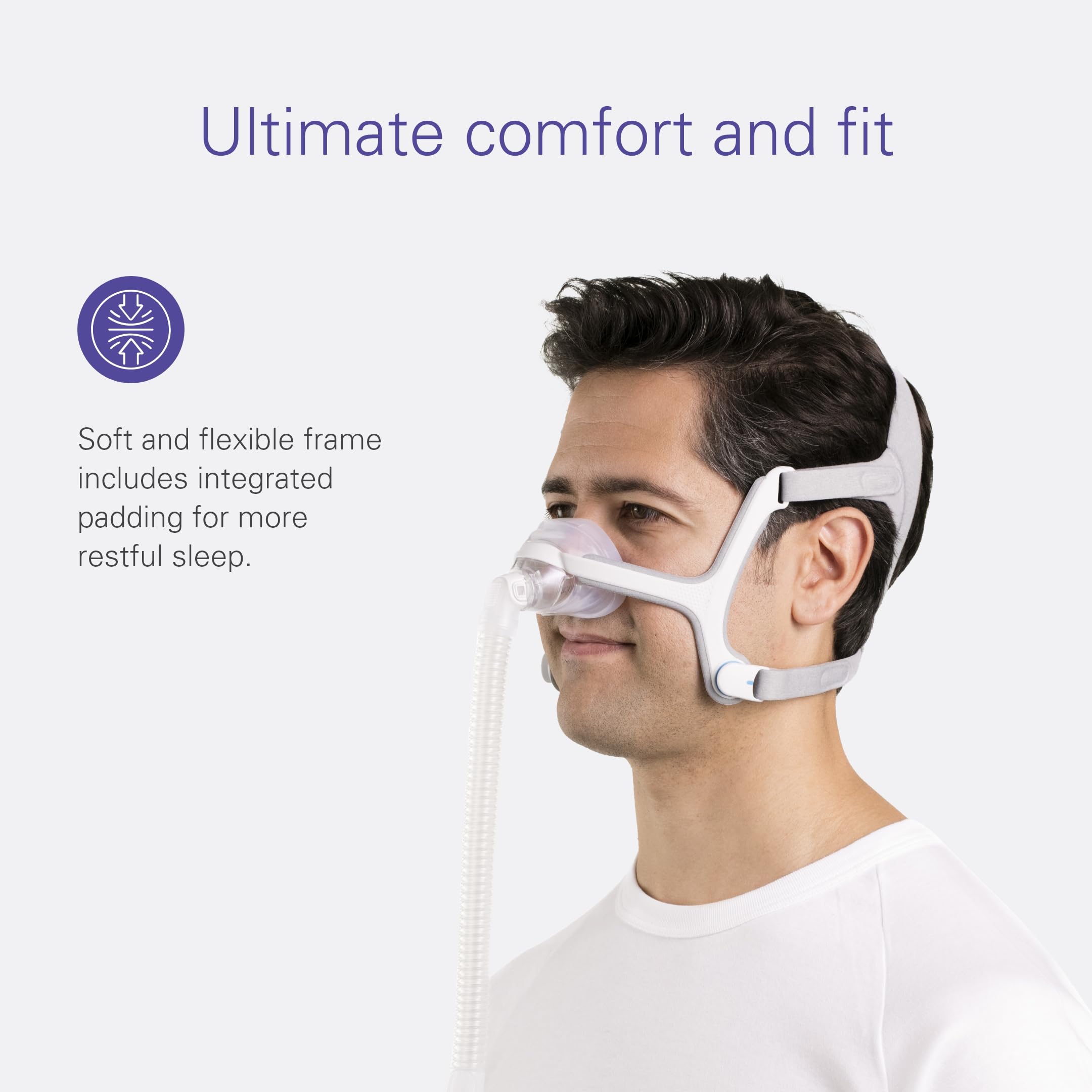 ResMed AirFit N20 Frame System - For Nasal CPAP Mask - Replacement CPAP ...