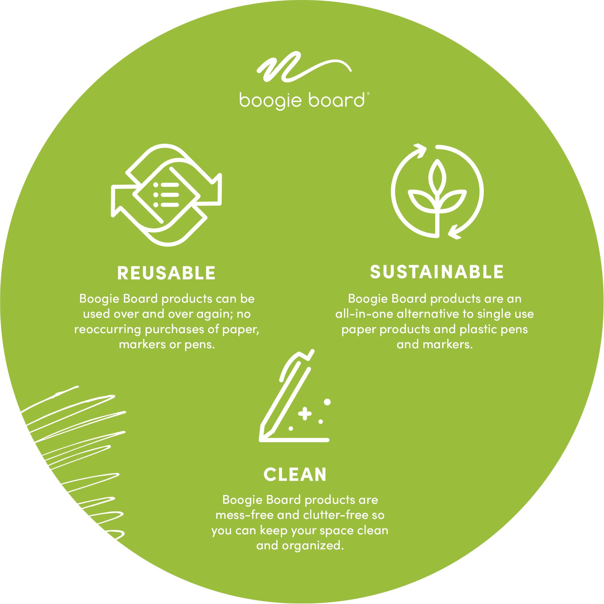 Mua Boogie Board VersaNotes Starter Pack, Reusable 3-Pack 4x4 Dry-Erase ...