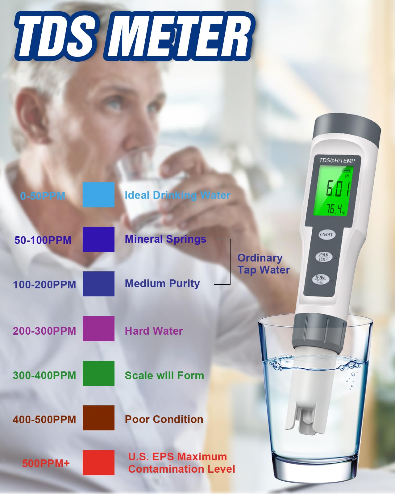 TDS/pH/Temperature 3-in-1 PH Meter For Water, 0-14 PH Measurement Range ...