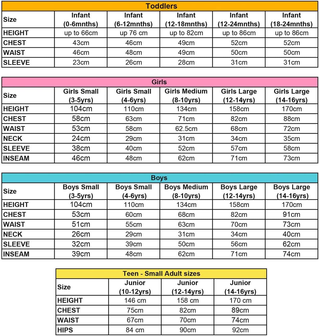 Amscan Children’s Peppa Pig Skeleton Jumpsuit and Hat Glow-in-the-Dark ...