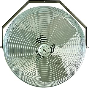 Amazon.com: TPI Industrial Dock Fan - 18in. 1800 CFM, 110 Volt, Model ...