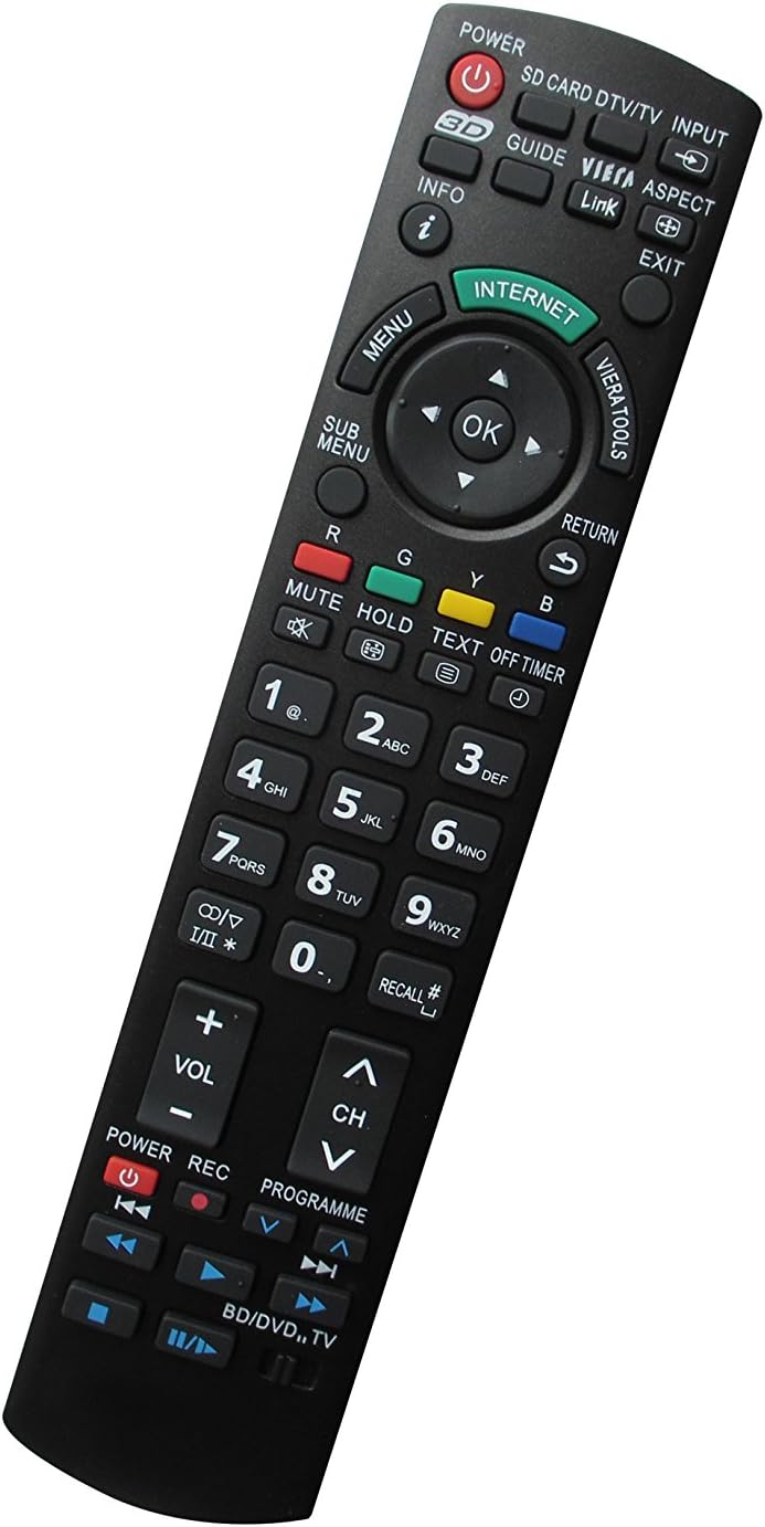 Amazon.com: Universal Replacement Remote Control Fit for Panasonic PT ...