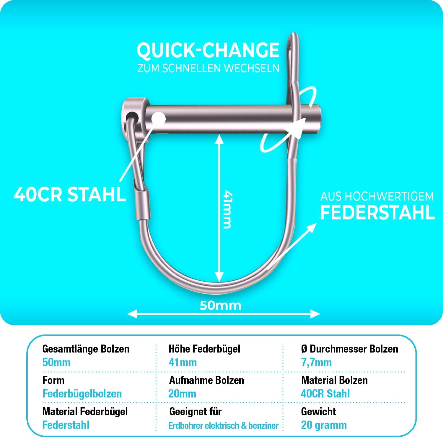 BRUNNENTAL® 5 x Quick-Change Bolts for Auger Spring Clamp Bolts 5X ...