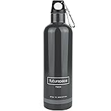 Glogg Wide-Neck 750ml Stainless Steel Water Bottle - Carabiner Top ...