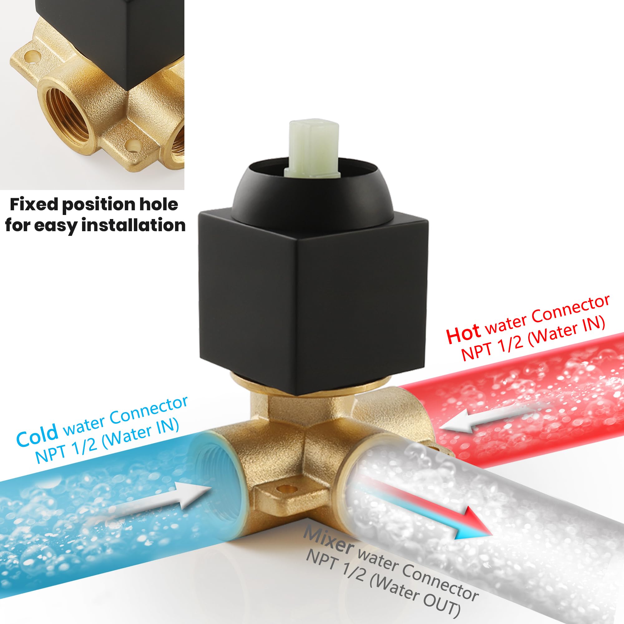 Mua SKOWLL Bathroom Shower Valve Single Function Shower Mixer Valve ...