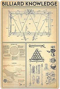 Amazon.com: Billiard Knowledge Metal Tin Sign Billiard Enthusiasts ...