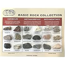 Examples Of Sedimentary Igneous And Metamorphic Rocks