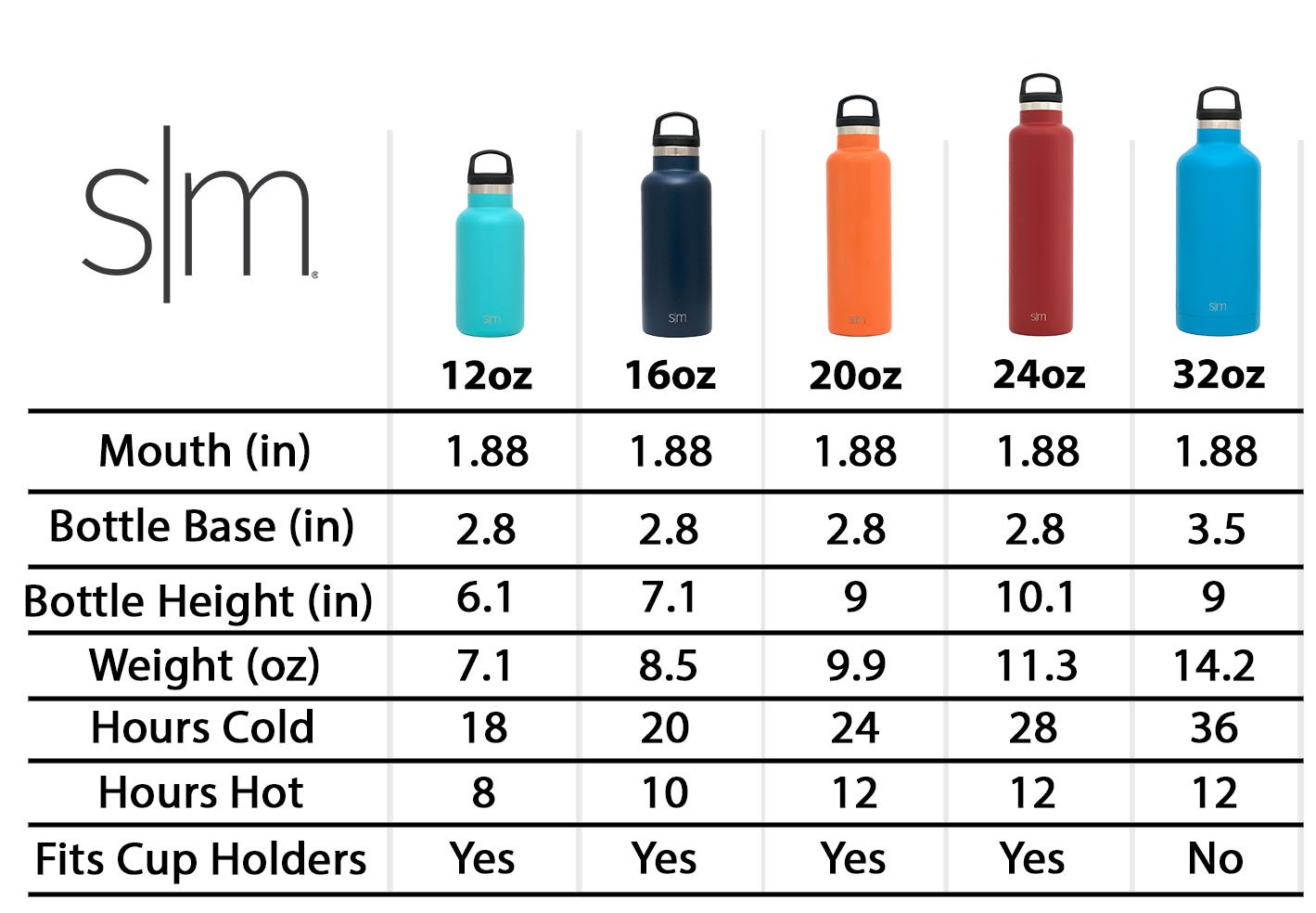 Simple Modern Ascent Water Bottle - Narrow Mouth, Vacuum Insulated ...