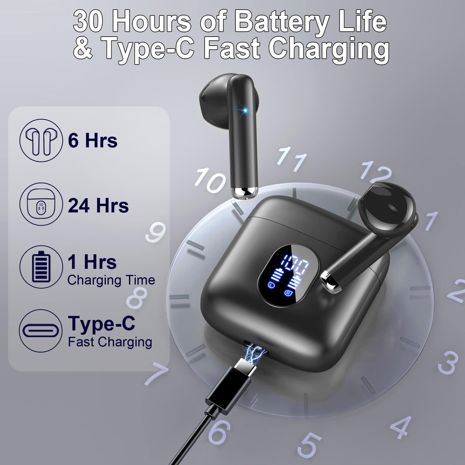 Mua Wireless Earbuds Bluetooth 5.3 Earbuds Hi-Fi Stereo, 2024 Ear Buds ...