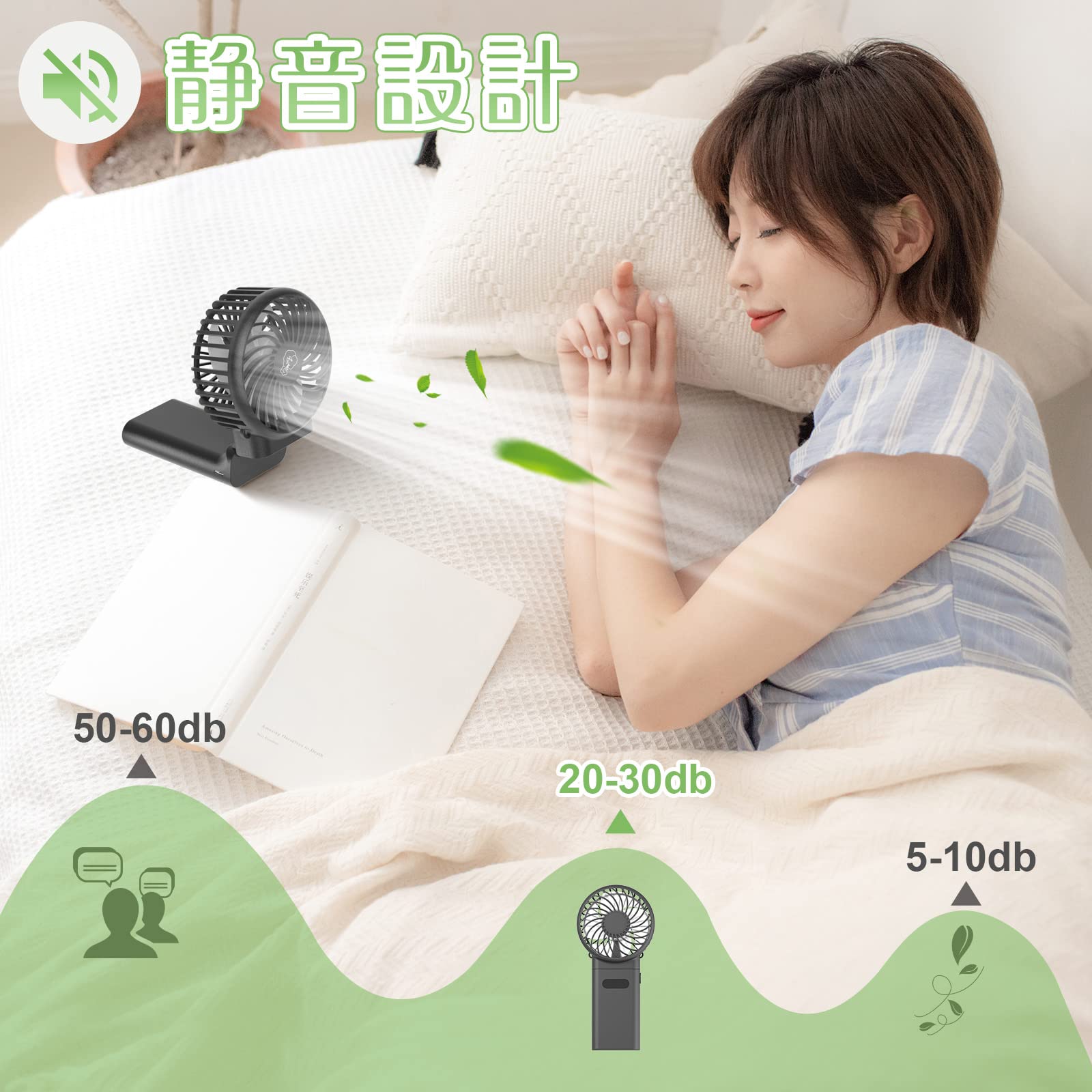 Mua ZEEFO Portable Fan, Desktop Fan, Handheld Fan, Neck Fan, 3-Way Type ...