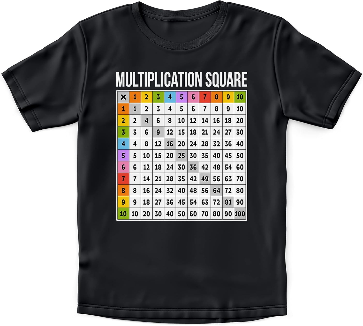 Maths T Shirts for Kids - Kids Rainbow Multiplication Square ...