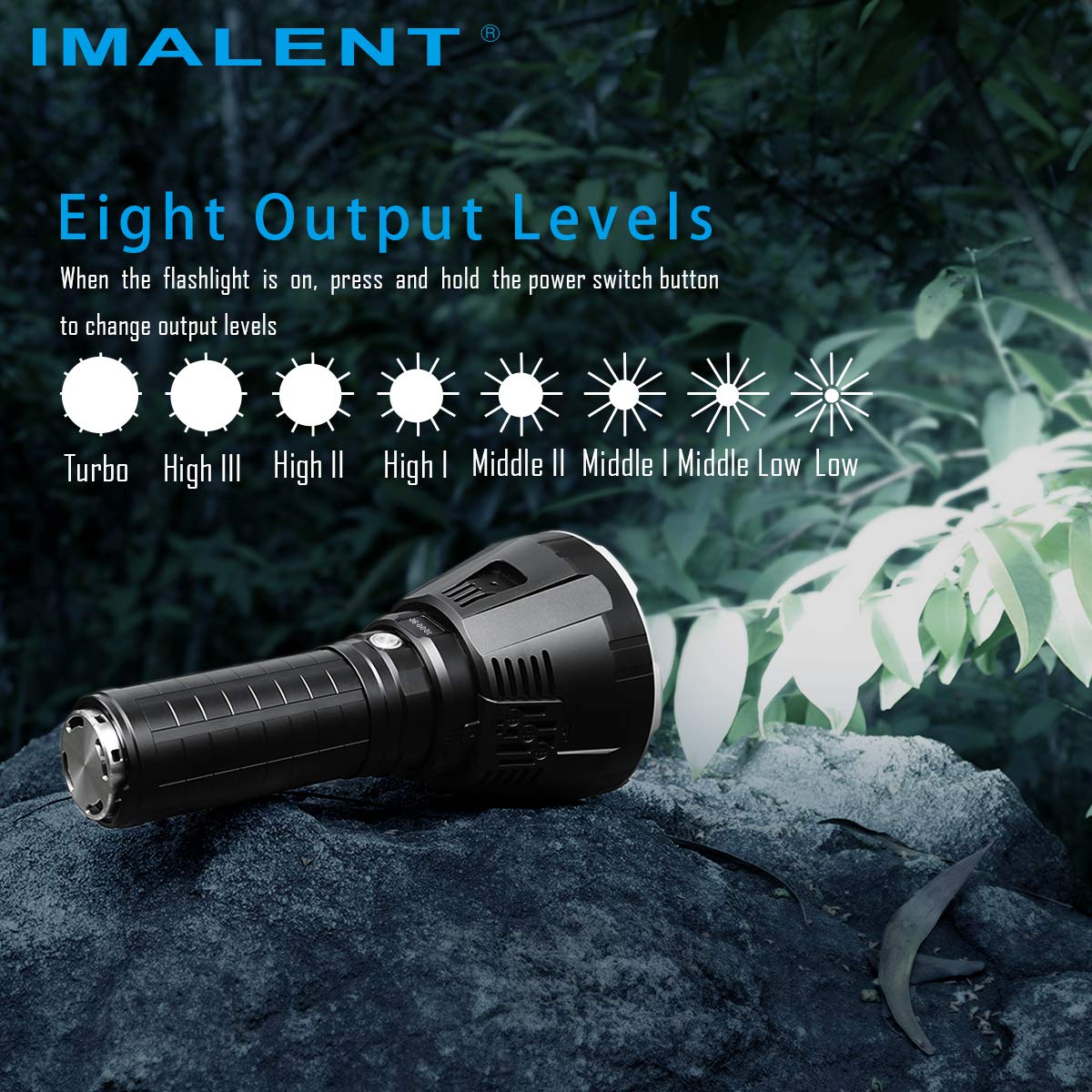 IMALENT MS18 Brightest Flashlight 100,000 Lumens, 18pcs Cree XHP70 2nd ...