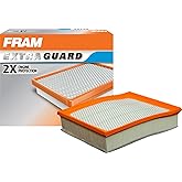 Amazon.com: FRAM Extra Guard CA11482 Replacement Engine Air Filter for ...