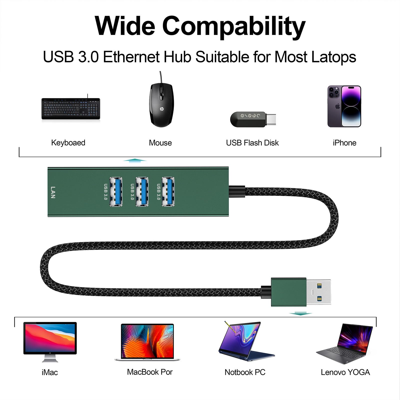 Mua USB 3.0 to Ethernet Adapter Gigabit, High-Speed 3 USB 3.0 Hub with ...