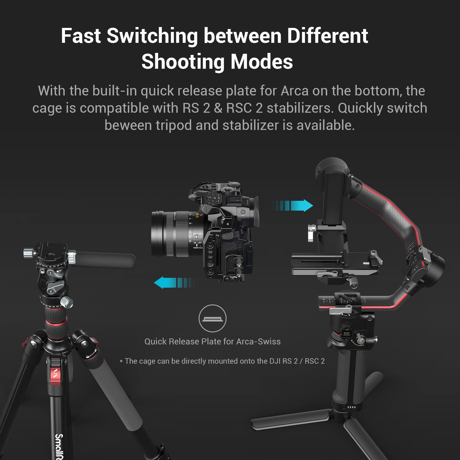 Mua SmallRig GH6 Cage Kit for Panasonic LUMIX GH6 with a Cable Clamp ...