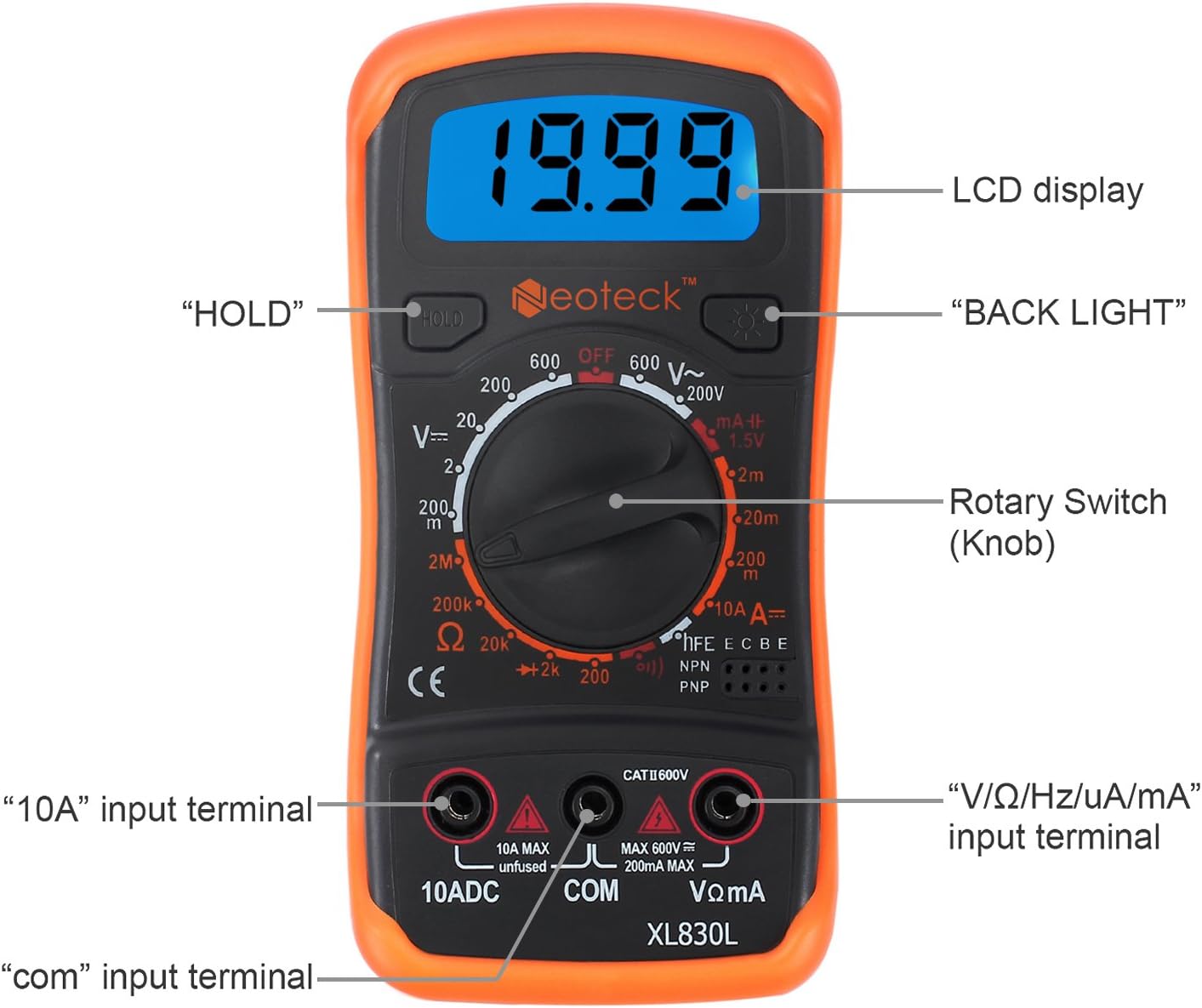 Neoteck Mini Digital Multimeter with Manual Range AC, DC, Voltage, DC ...