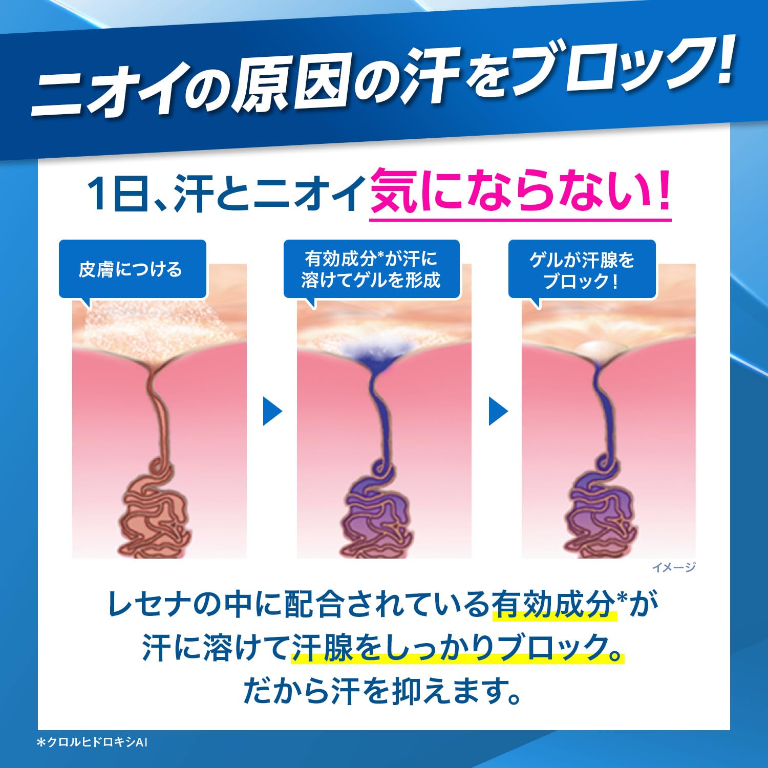 Mua Rexena Men's, Non-Scented, Antiperspirant, Deodorant, For Armpits ...