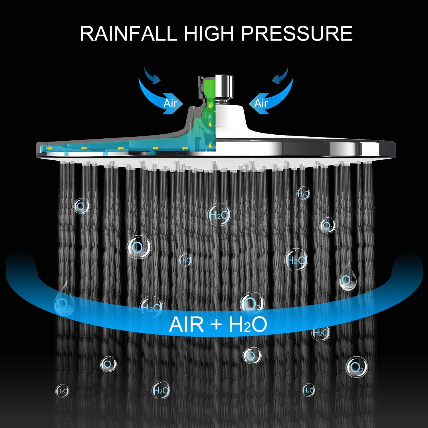 Rainsworth Thermostatic Shower Mixer, Height Adjustable Mixer Shower ...